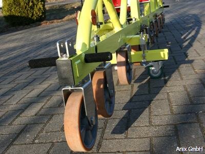 Planograph / Anix GmbH