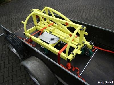 Planograph / Anix GmbH