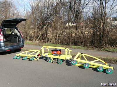 Planograph / Anix GmbH